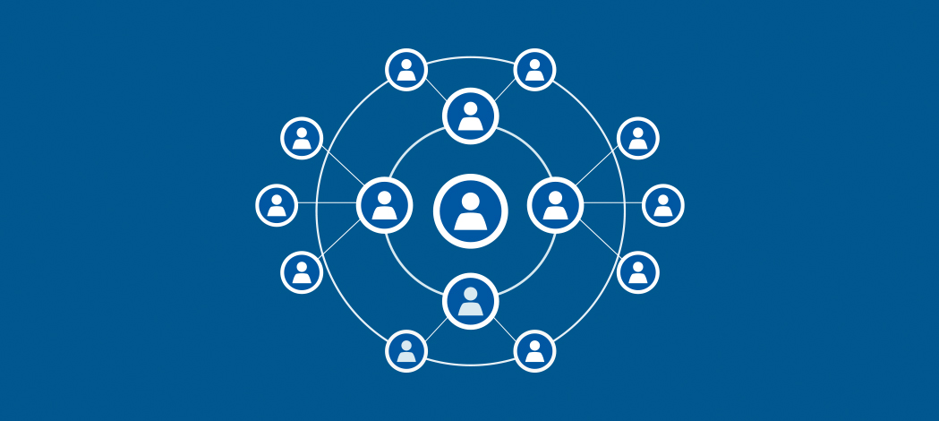 Organizational Behavior Program | Scope